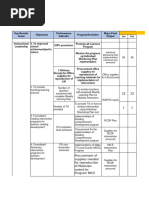 Format PICA Dan Contoh Pengisian | PDF