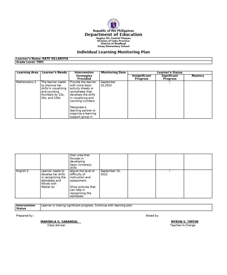 Individual Learning Monitoring Plan | PDF | Learning | Human Communication