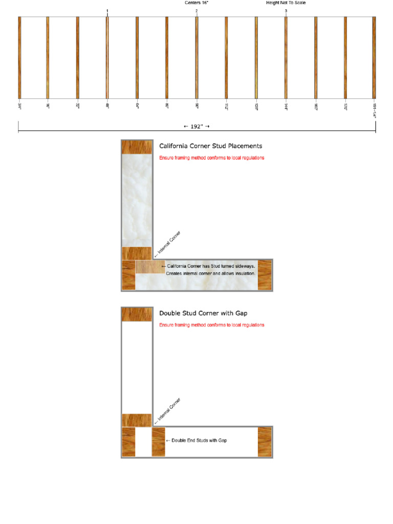 Blocklayer.com Document Overview | PDF