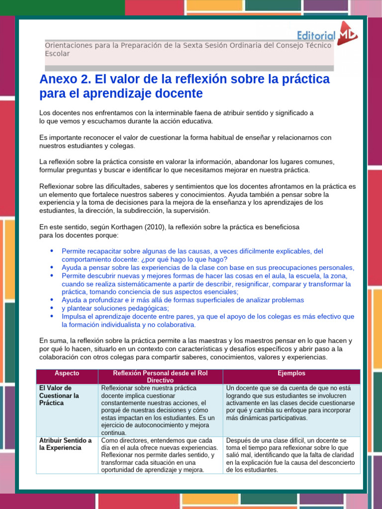 Valor de la Reflexión en la Docencia | PDF | Enseñando | Maestros