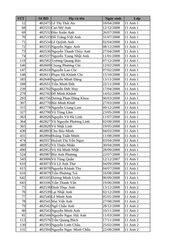 K11 - THPT Chuyên Hà N I Ams | PDF