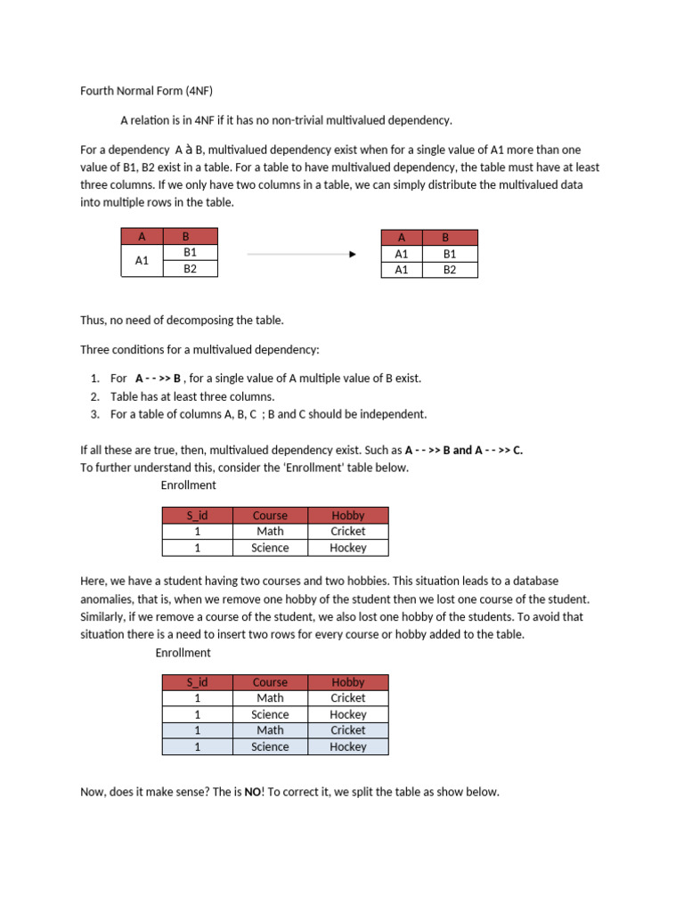 Fourth and Fifth Normal Form | PDF | Data Management | Databases