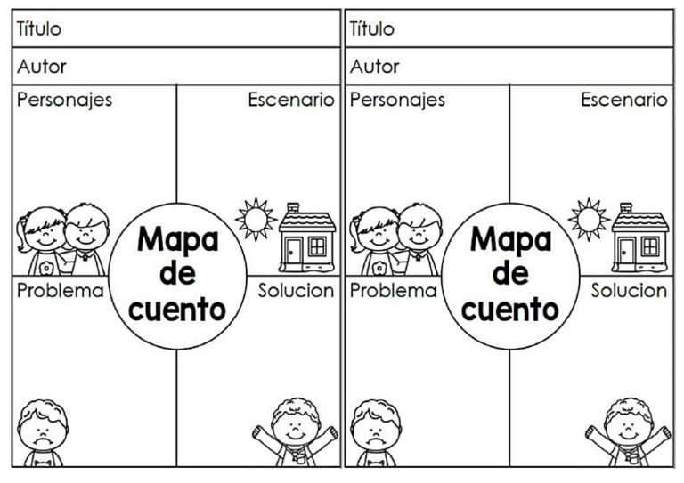 MAPA DE CUENTO | PDF
