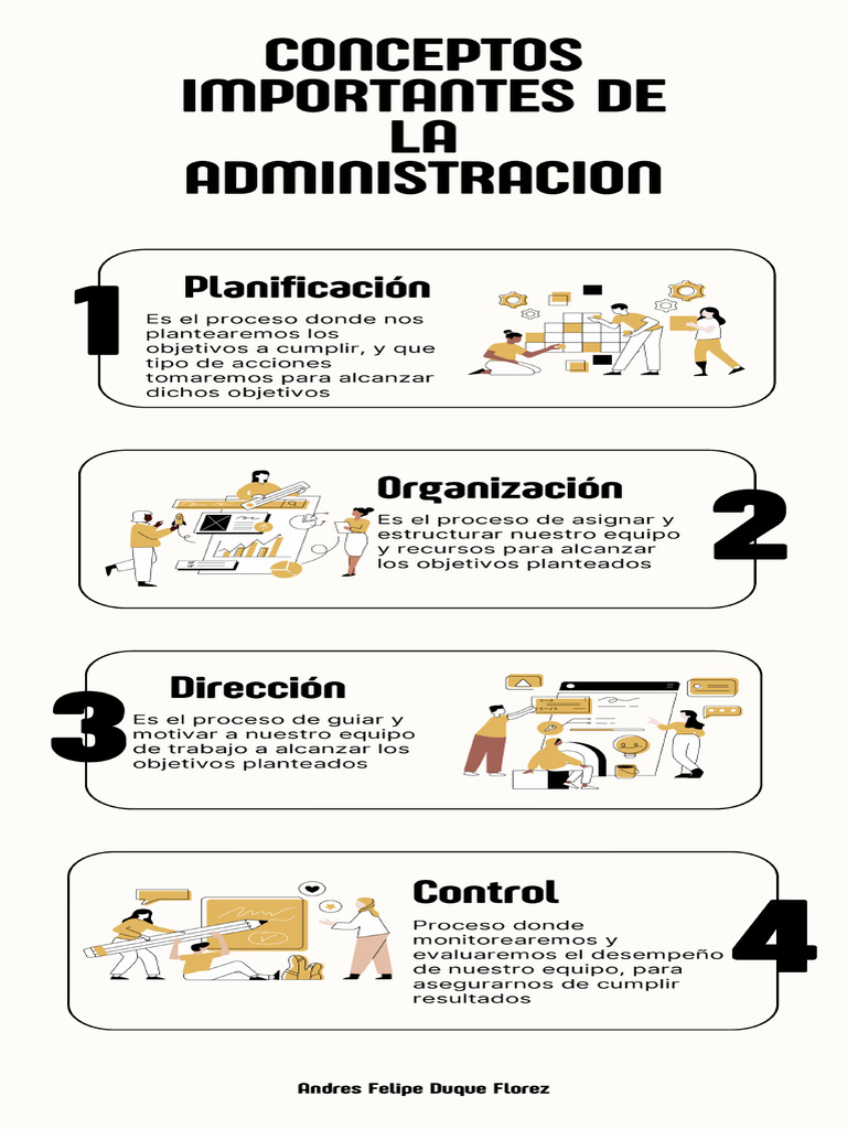 Conceptos de La Admon. Andrés Duque | PDF