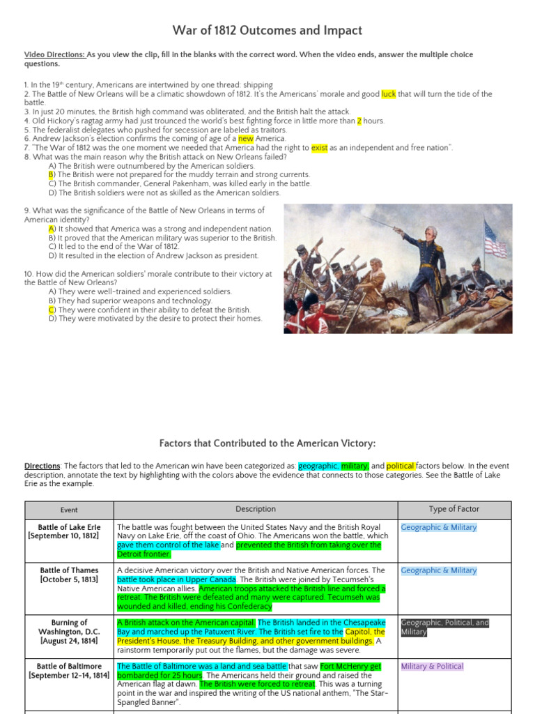 Outcomes of War of 1812-2025 | PDF | War Of 1812 | The United States