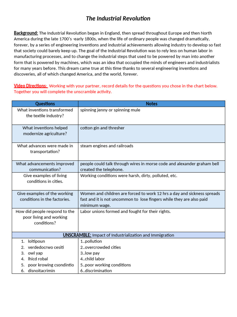 Industry and Immigration-2025 | PDF | Immigration | Nativism (Politics)