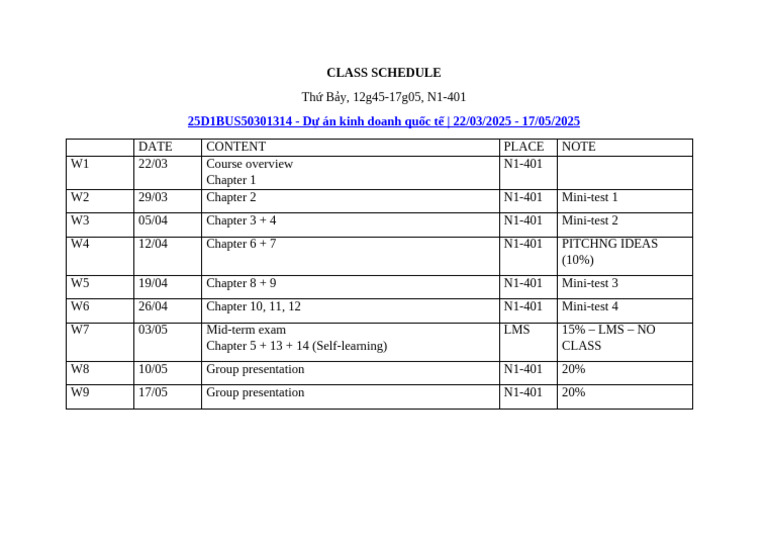 PM - FT01 - K48 | PDF