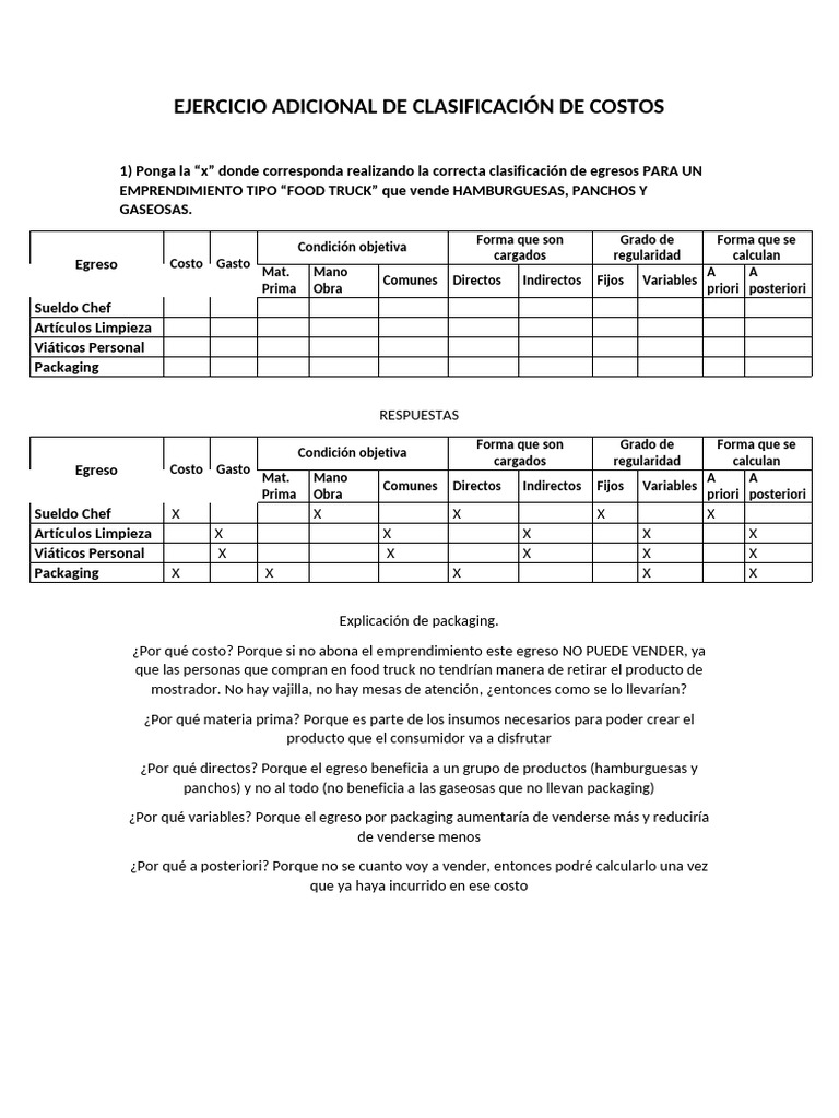 Ejercicio Adicional de Clasificación de Costos | PDF | Economias