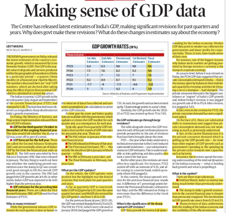 GDP Revisions: Insights on India's Economy | PDF | Gross Domestic ...
