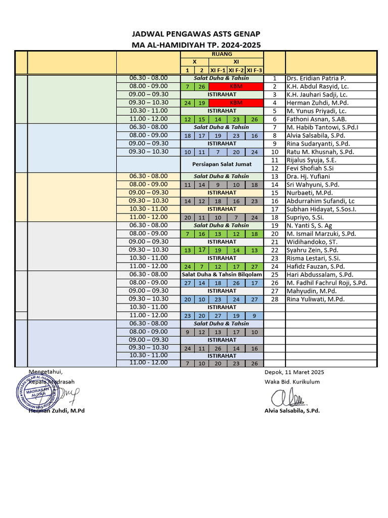 Jadwal Pengawas Asts Genap (X & Xi) | PDF