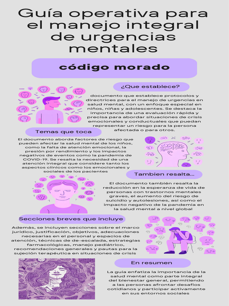Infografía Codigo Morado | PDF | Salud mental | Ciencias del comportamiento