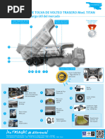 Catalogo Productos Ampro | PDF