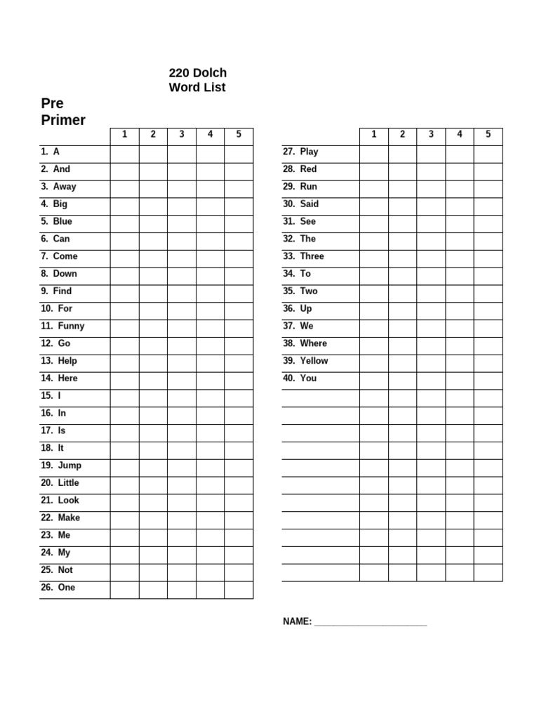 220 Dolch Word List Pre Primer | PDF