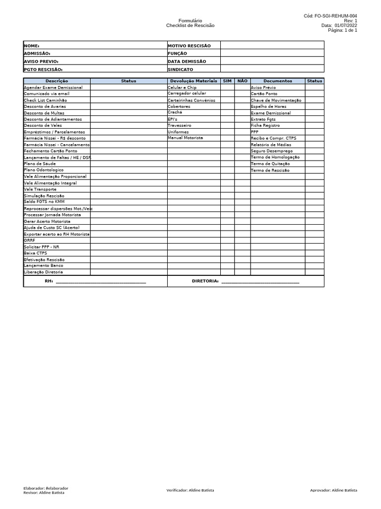 FO SGI REHUM 004.r01 Checklist de Rescisao | PDF
