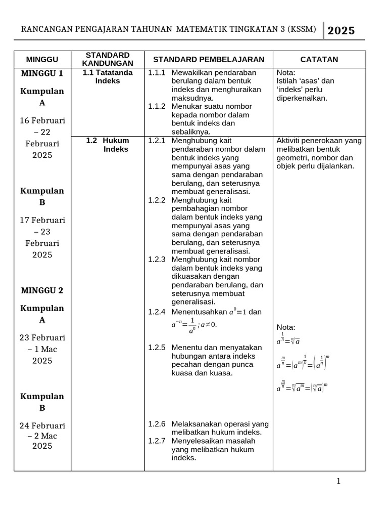 RPT 2025 Matematik Tingkatan 3 | PDF