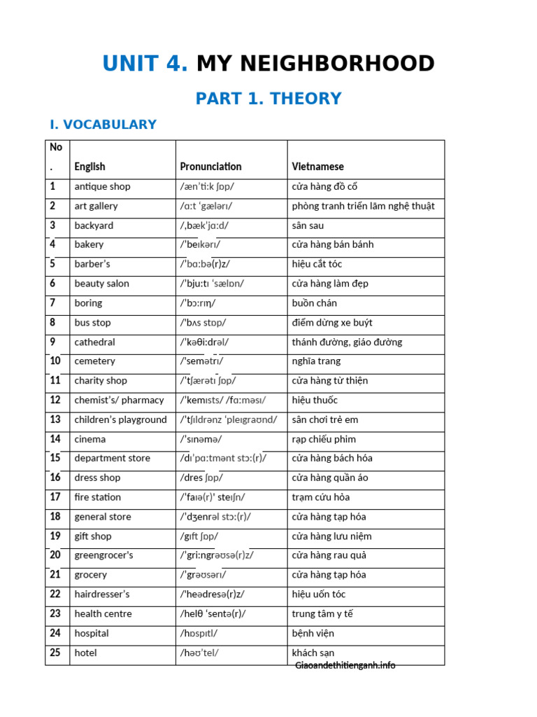Unit 4. My Neighborhood | PDF