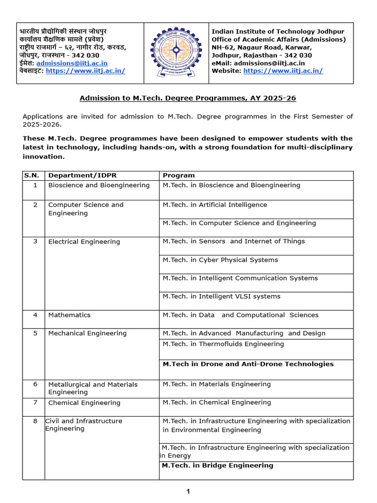 Advt. - MTech. 2025-26 - 15032025 | PDF | Engineering | Computing