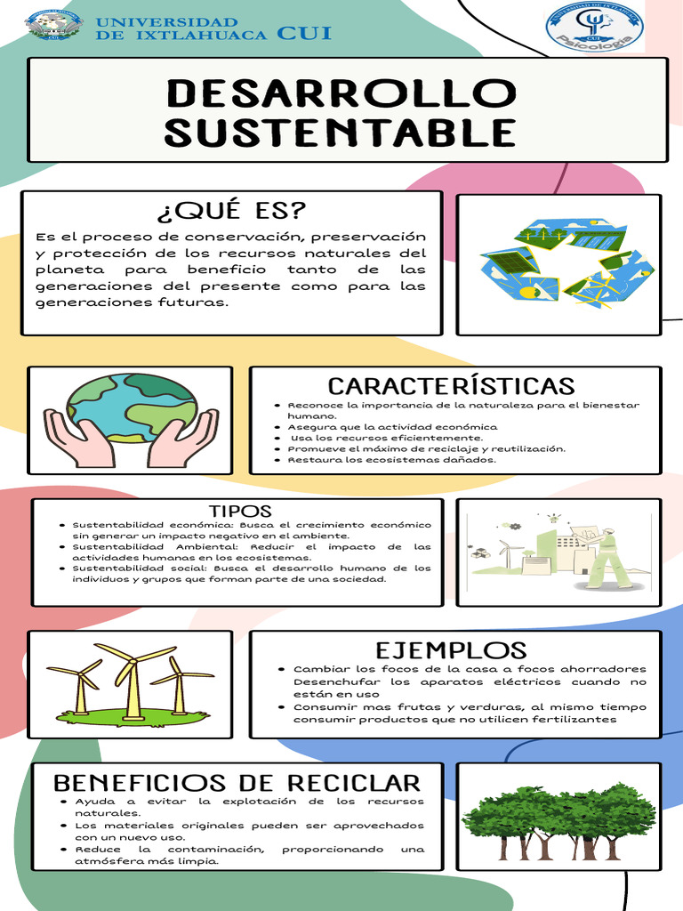 Desarrollo Sustentable | PDF