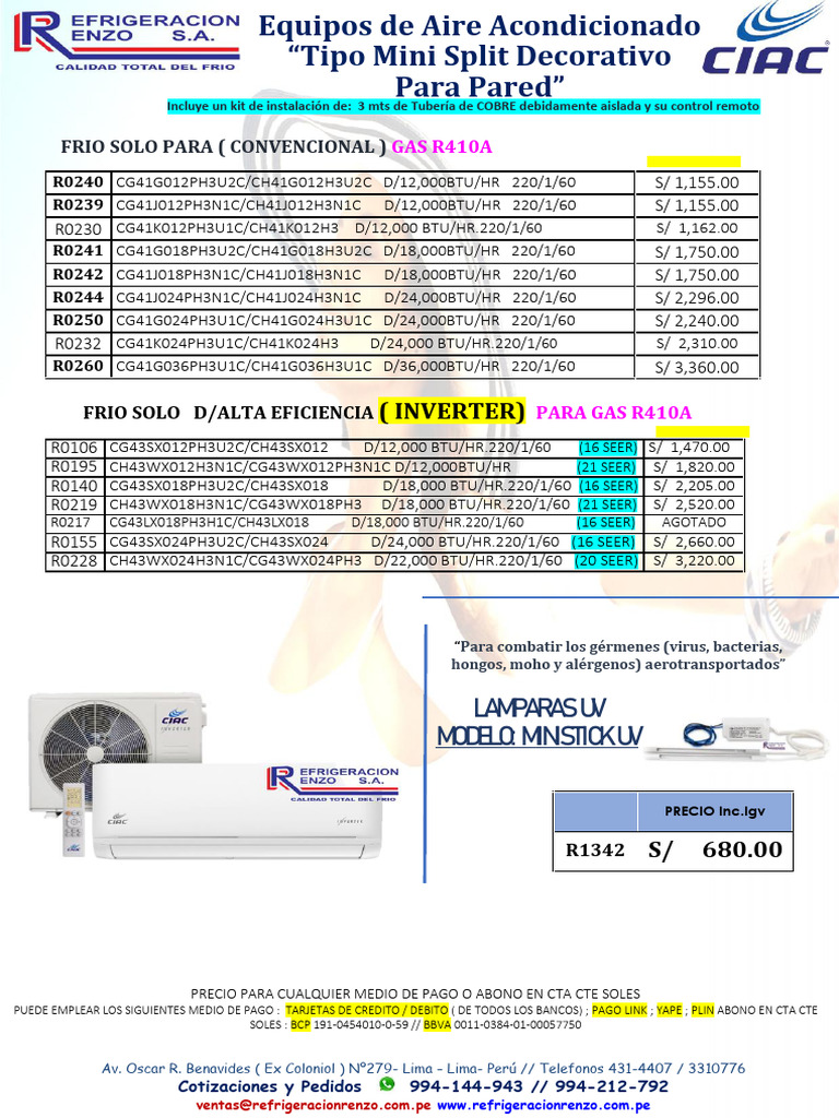 Mini Split - Ciac | PDF