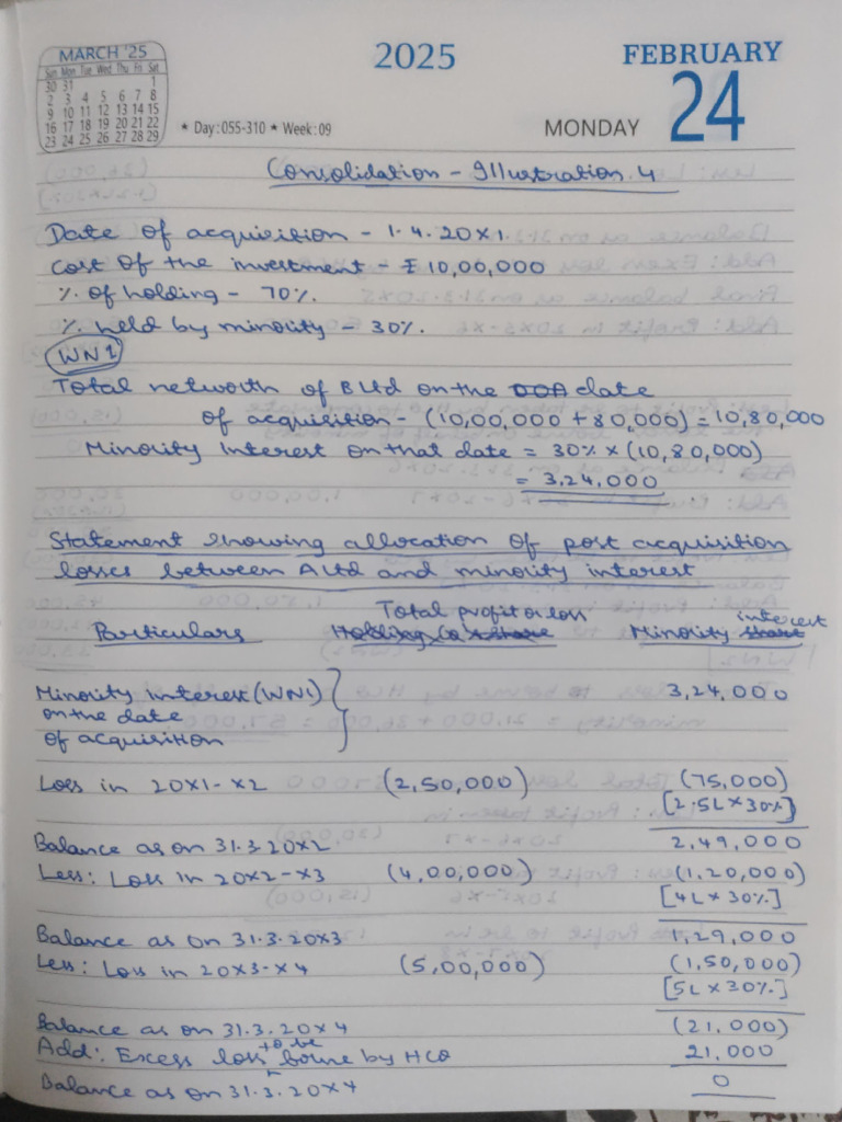 Consolidation Illustration 4 | PDF