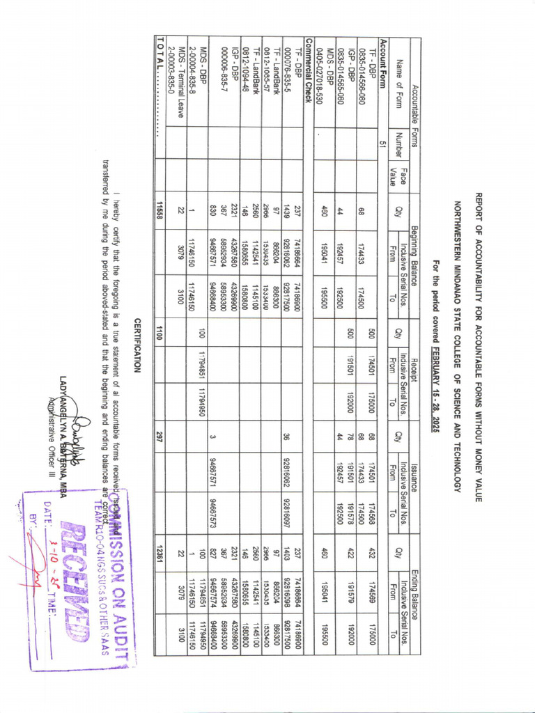 Accountability For Accountable Forms As of Fberuary 15-28, 2025 | PDF