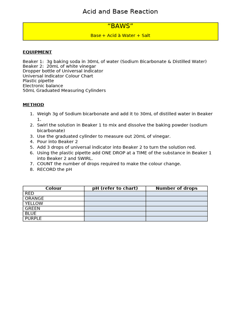 Acid Base Neutralisation Prac 1 | PDF | Salt (Chemistry) | Acid