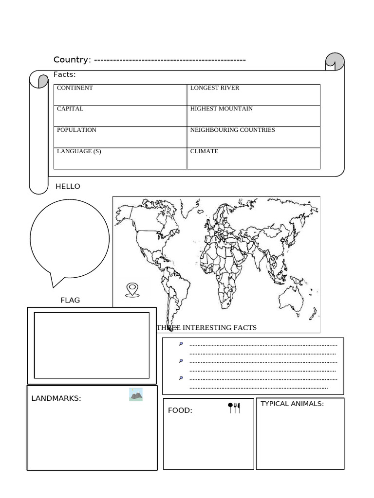 My Country Suitcase | PDF