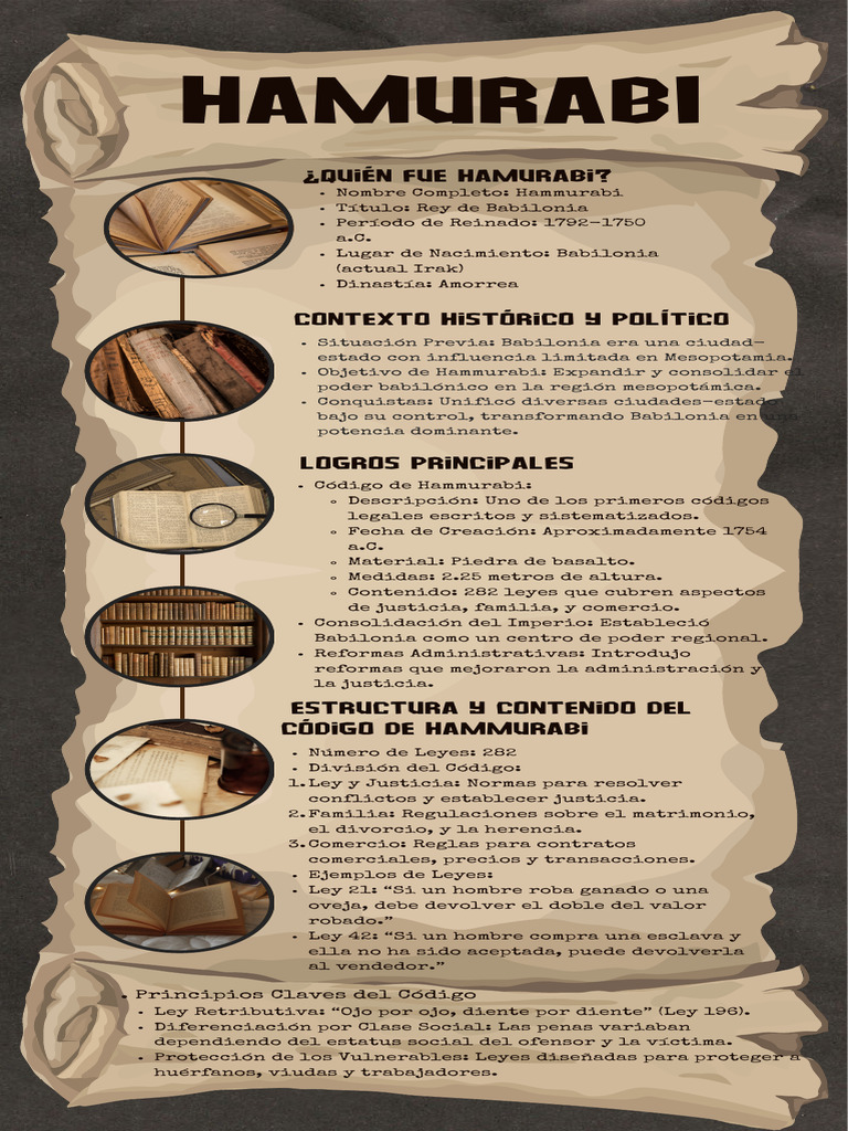 Infografia Creaativa Proyecto Ilustrado Colorido | PDF | Hammurabi | Babilonia