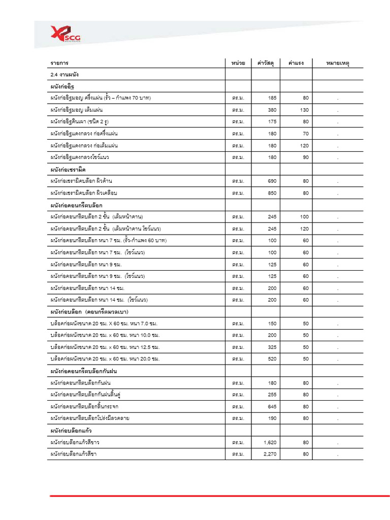 Price List SCG | PDF