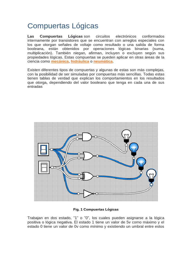 Compuertas Lógicas: Tipos y Funciones | PDF | Puerta lógica | Electrónica