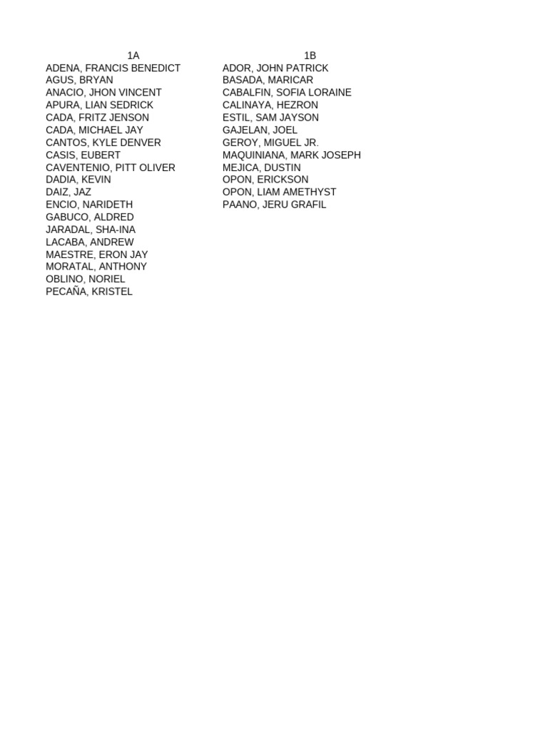 List of Students Absent | PDF