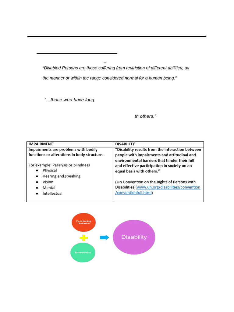 Module 2.2 Disability Inclusive Disaster Risk Reduction DiDRR 1 | PDF ...