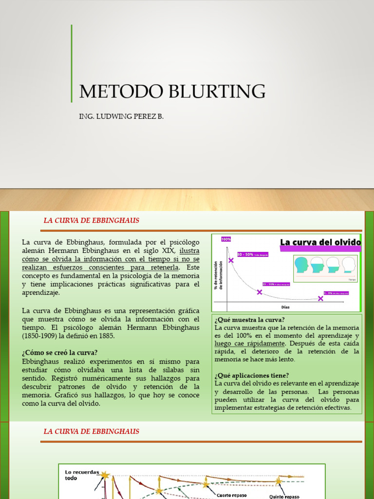 Metodo Blurting | PDF | Habilidades de estudio | Memoria