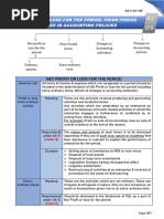 Accounting Standard (AS) 5 Net Profit or Loss For The Period, Prior ...
