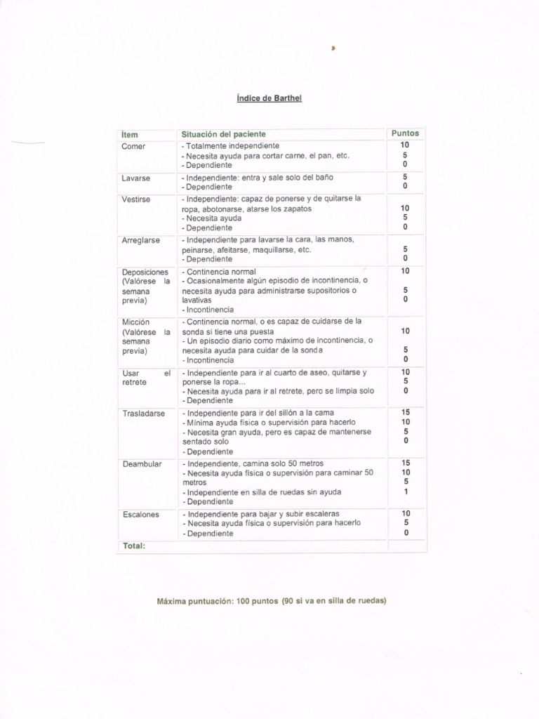 Indice de Barthel | PDF