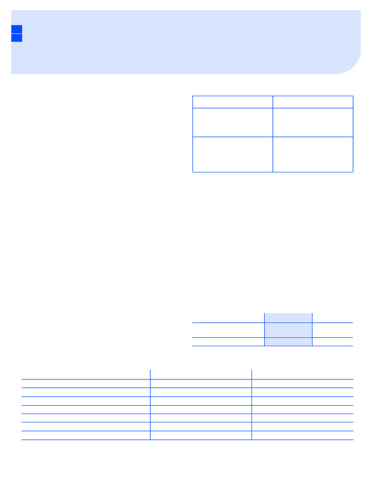 487 Urea Agar 108492 MK | PDF | Urea | Growth Medium