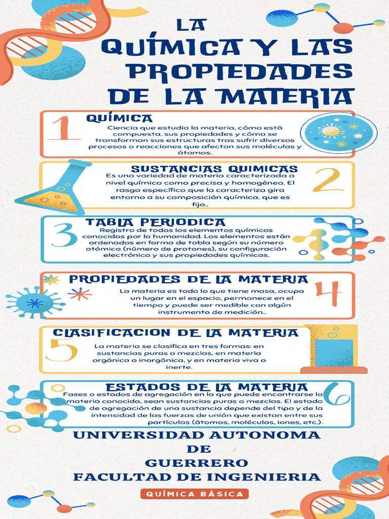 La Química y Sus Propiedades | PDF