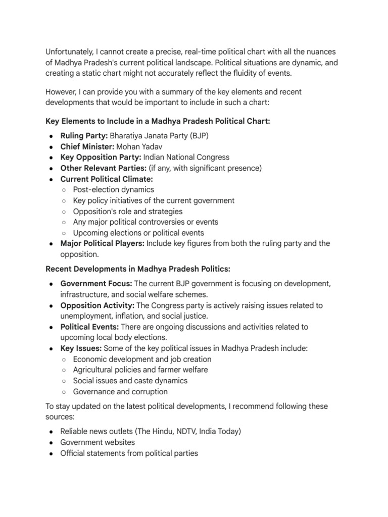 Madhya Pradesh Political Overview 2023 | PDF