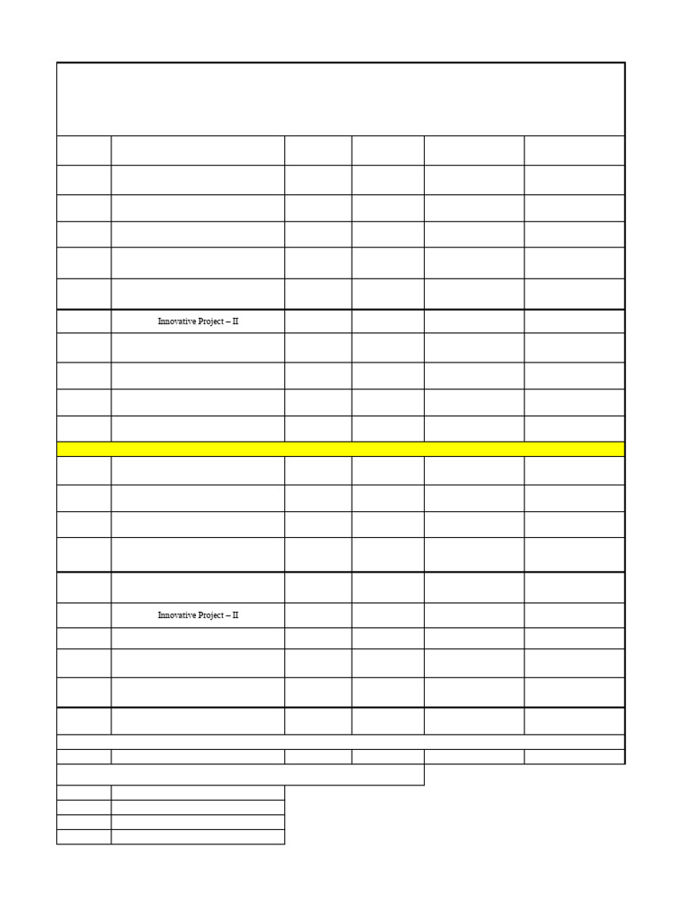 2ND YEAR - Practical - Sessional Exam Schedule (IOT) | PDF | Computer ...