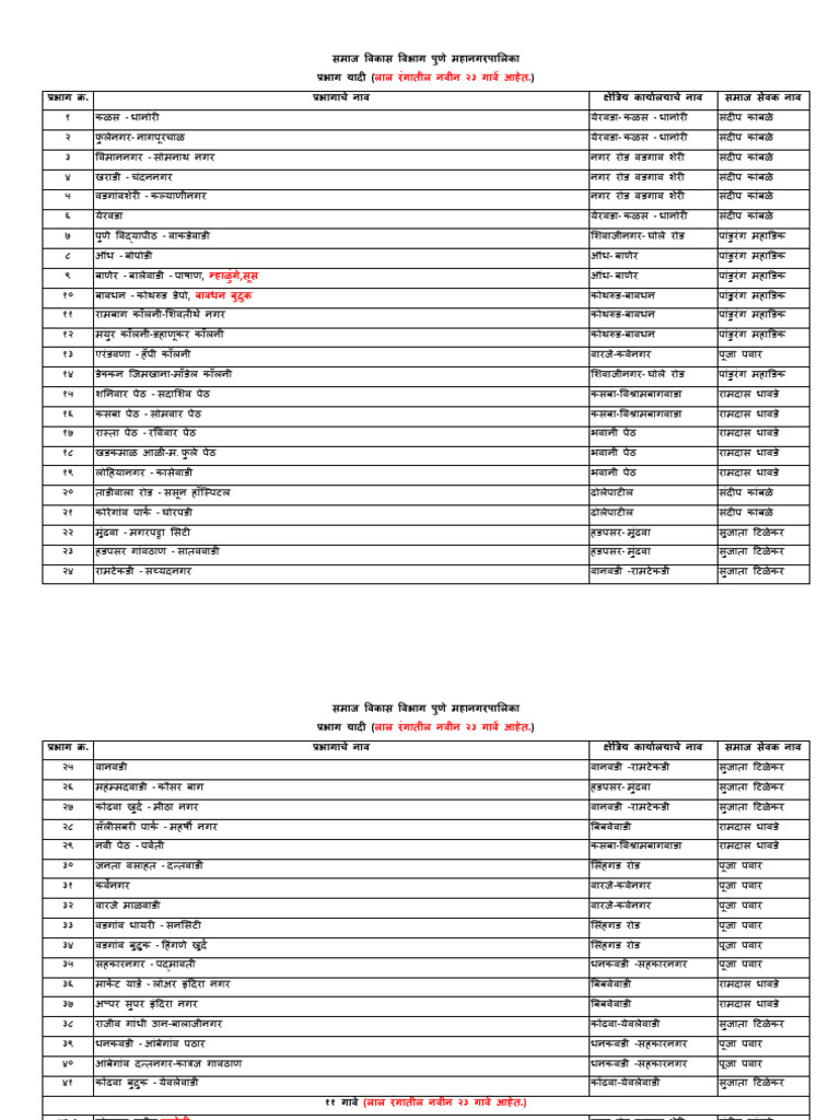 72185c5e-a87d-4786-9559-1ef53d274dda | PDF