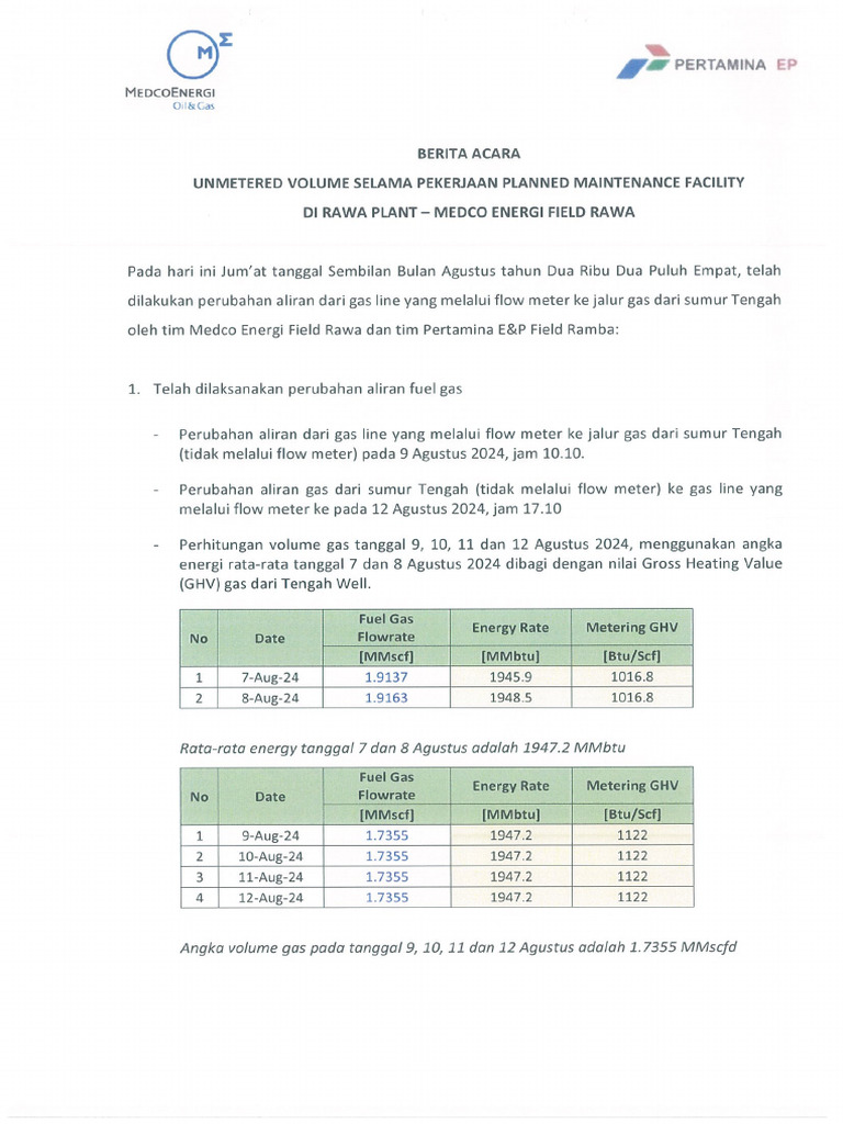 BA PEKERJAAN PLANNED MAINTENANCE RAWA PLANT (SIGNED).docx | PDF