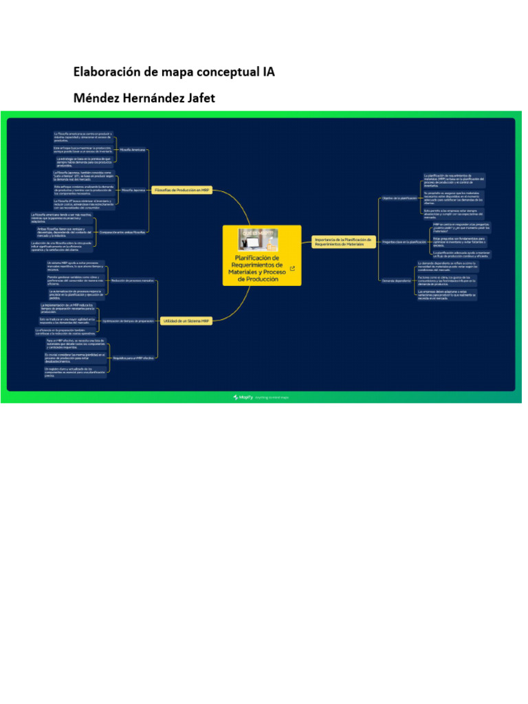 Elaboración de Mapa Conceptual IA Planificacion de Requerimientos de Calidad | PDF