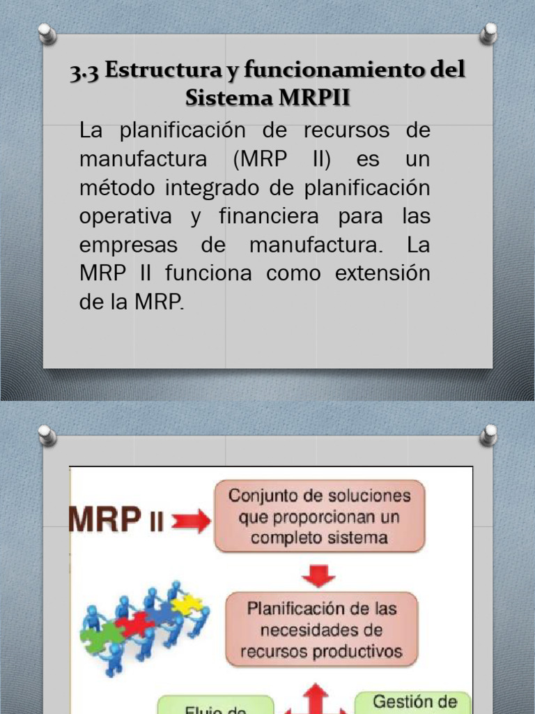 3.3 Estructura y Funcionamiento Del MRP LL | PDF | Planificación de ...