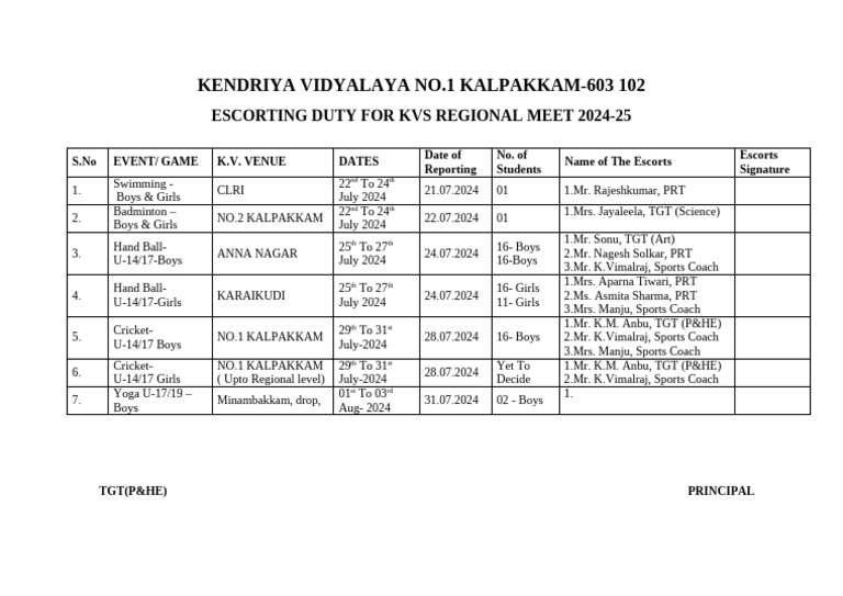 Escorting Duty For Regional Meet-2024-25 | PDF