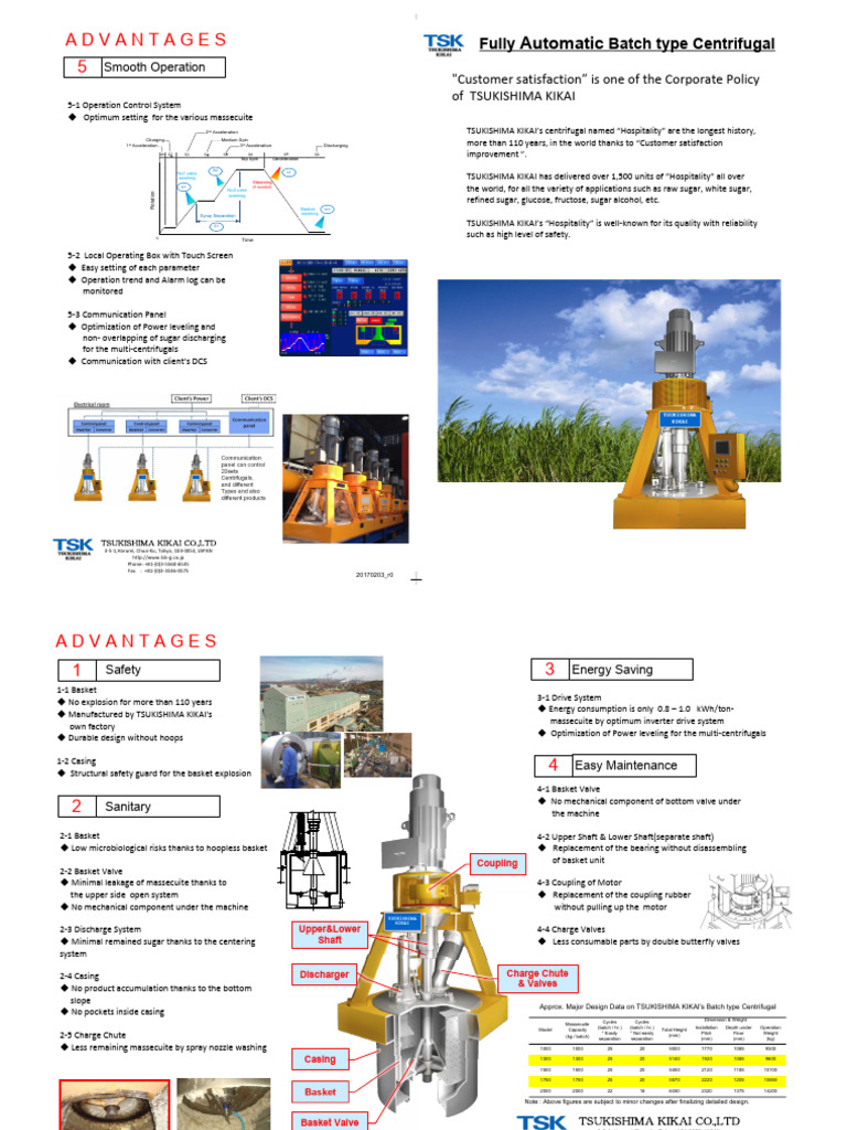3b TSK Centrifuge Catalogue 20210909 | PDF | Sugar | Diet & Nutrition