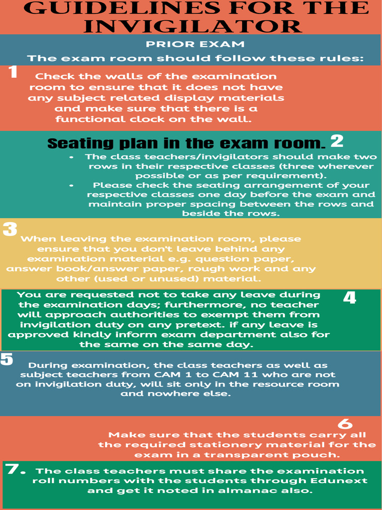 Guidelines For The Invigilator | PDF