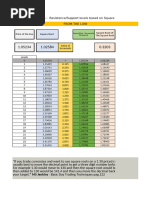 Sp3d-Electrical Procedure | PDF | Dialog Box | Computing