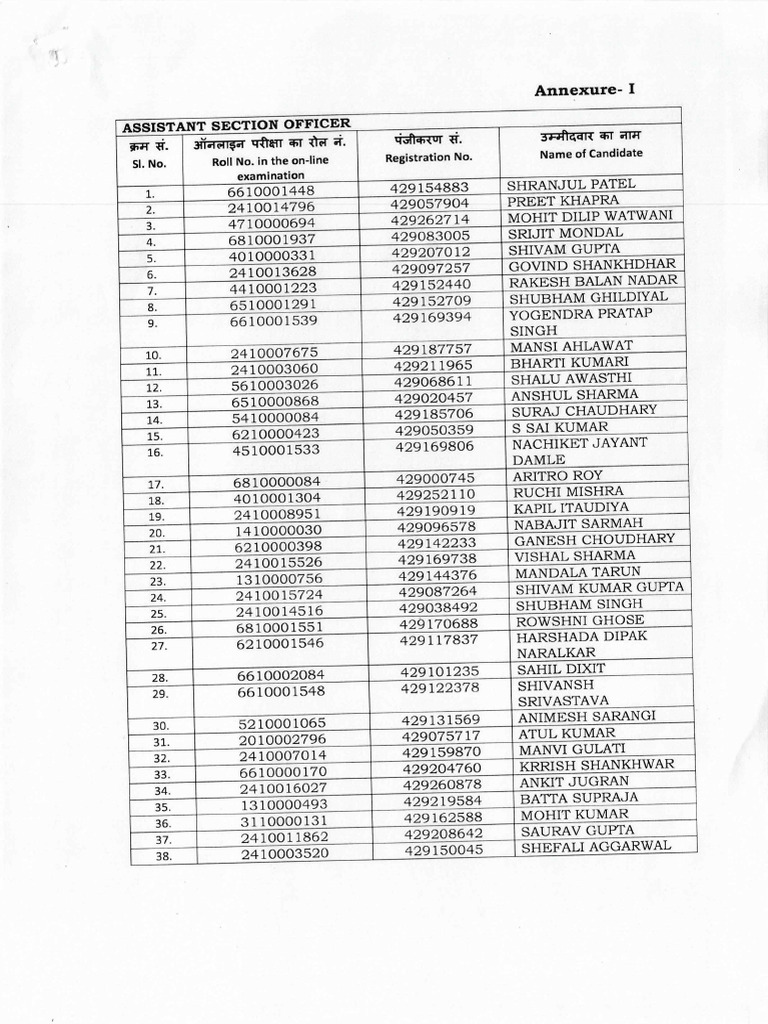 Aso-Annexure 0001 | PDF