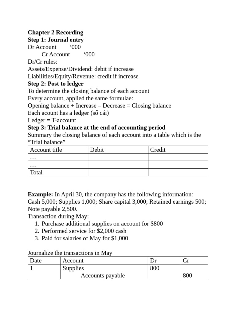 Chapter 2 Recording | PDF | Debits And Credits | Financial Economics