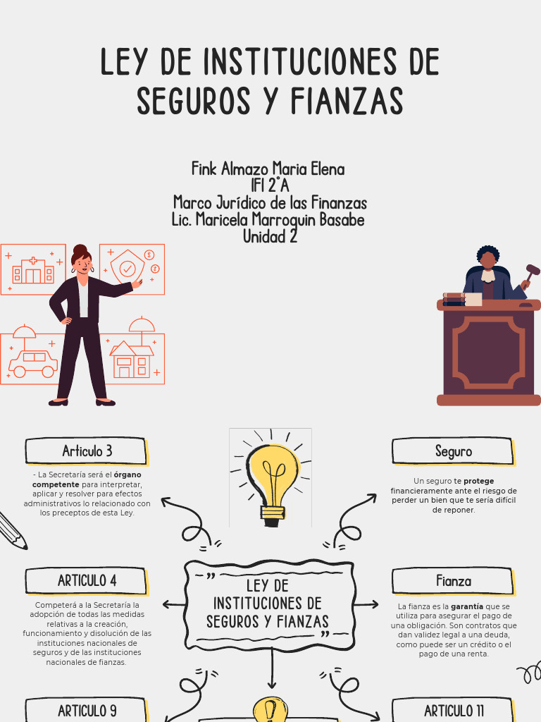 Seguros y Fianzas - Fink | PDF | Seguro